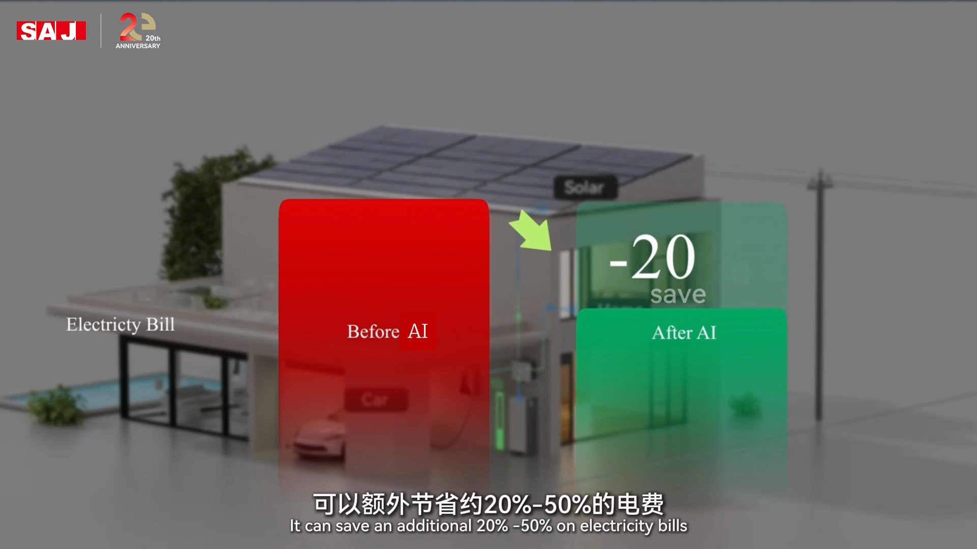 Next-Generation elekeeper AI Saving 2.0: A Full-Scenario AI Energy ...