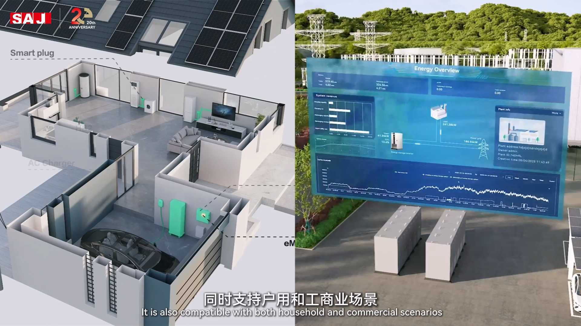 新一代AI Saving 2.0：全场景AI能源收益解决方案，让每一度电更赚钱！