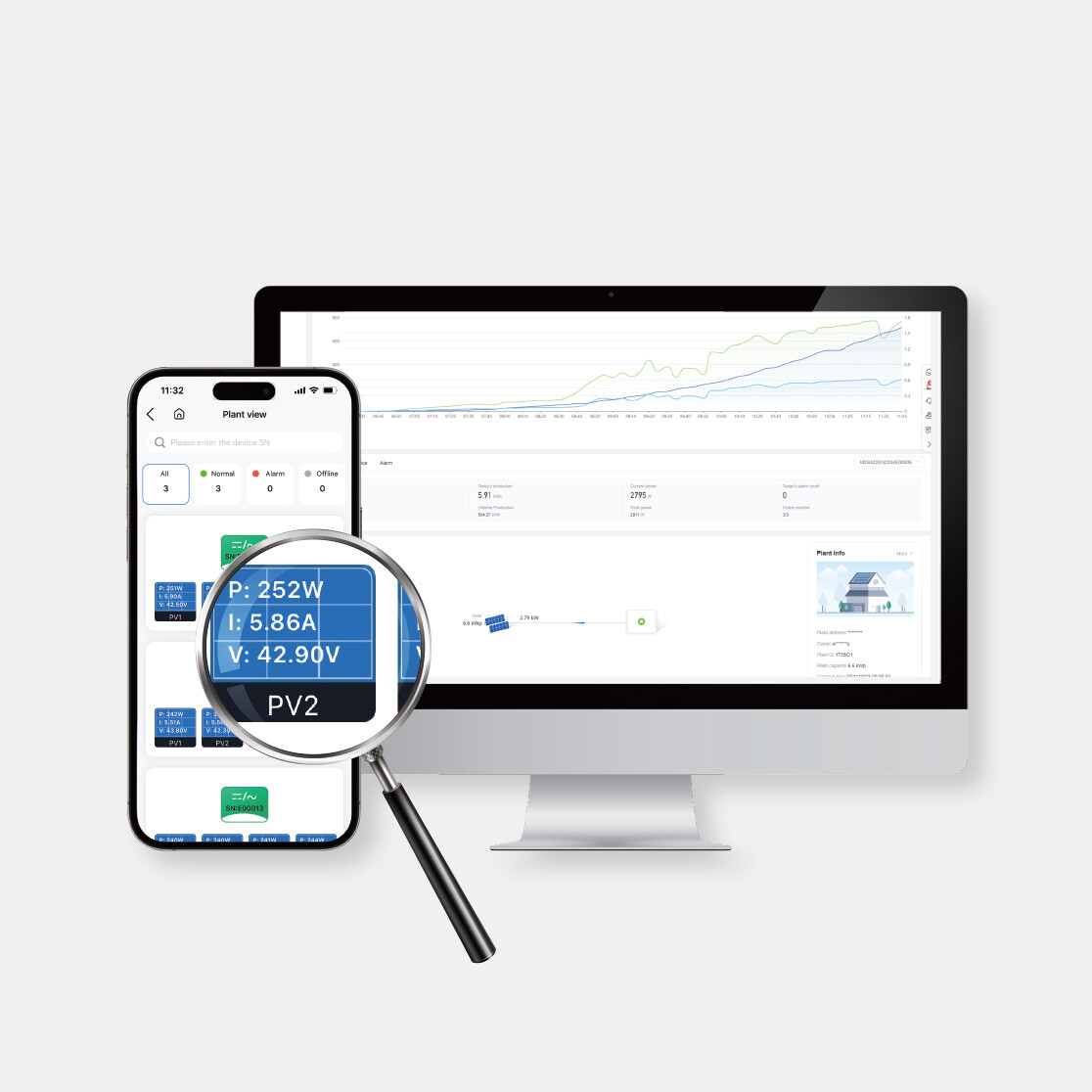 SAJ M2 Smart DC Micro Inverter | High-Efficiency Solar Solution